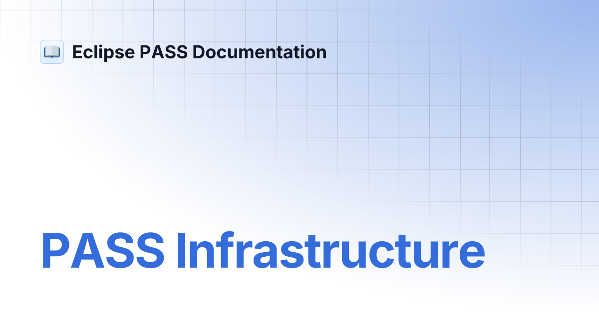 PASS Infrastructure | Eclipse PASS Documentation